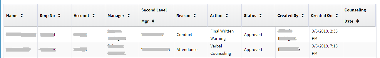 Searching for ERC Forms (managers, HR)